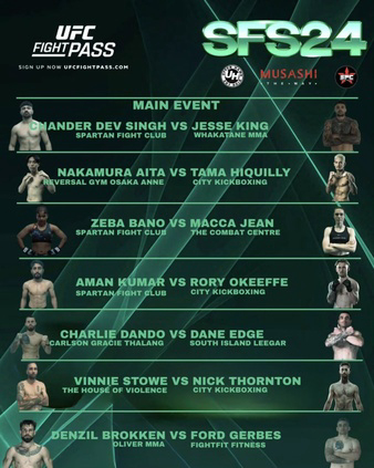 Shuriken Fight Series 24: Fight Card, MMA Results & Real-Time Updates ...